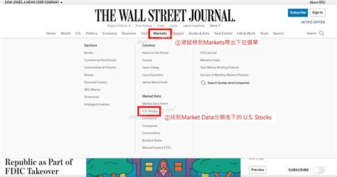 本益比是什麼？1篇文章搞懂如何用pe Ratio找出合理價 平凡暄誓 美股投資