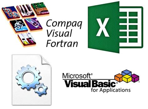 Double Array Vba Excel Deb Morans Multiplying Matrices