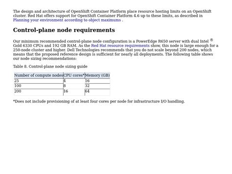 Cluster Scaling Design Guide—red Hat Openshift Container Platform 46 On Dell Infrastructure