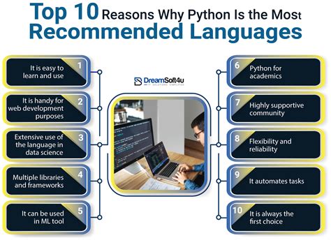 10 reasons why python is one of the best programming languages