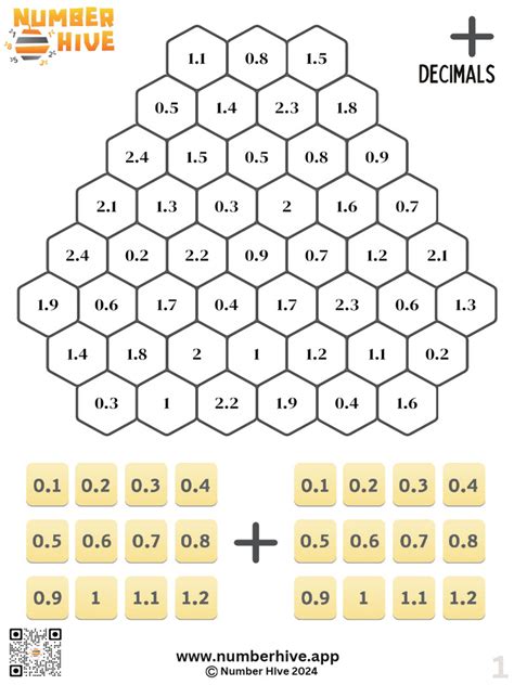 Addition Decimals 1 Board Pdf