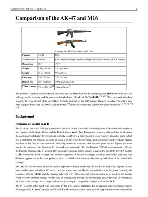 Ak47 Vs M16 Pdf Rifle Semi Automatic Firearm