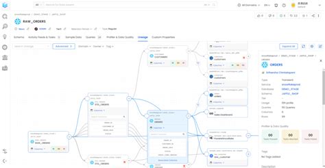 【snowflake】openmetadataでデータリネージを可視化してみた Truestar Blog