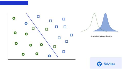 Understanding Bias And Fairness In Ai Systems Towards Data Science