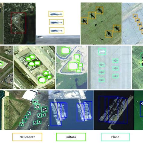 Example Images And Annotated Bounding Boxes Of The Remote Sensing