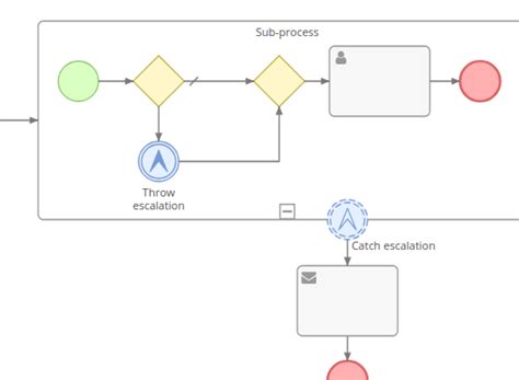 Events Espocrm Documentation