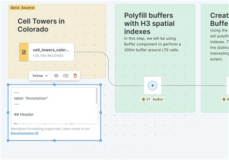 Spatial Analytics Platform Overview Carto