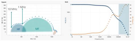 Solid State Batteries A Promising Technology Thriving Under Pressure Metrohm