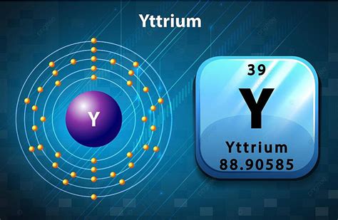 Periodic Symbol And Diagram Ofyttrium Model Force Mass Vector Model