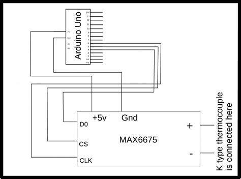 K Type Thermocouple Max6675 And Arduino Based Temperature Monitoring
