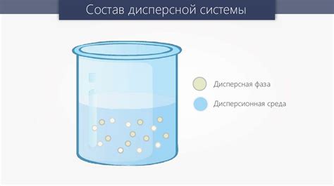 Смеси: гетерогенные, гомогенные - презентация онлайн