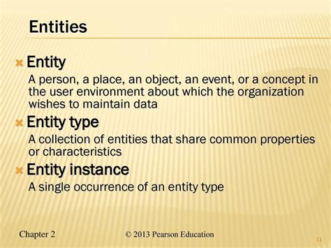 chapter 2 modeling data in the organization the basic er model ppt download
