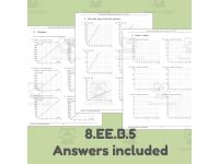 Proportional Relationship Worksheet Graphs With Varying Scales Ee B