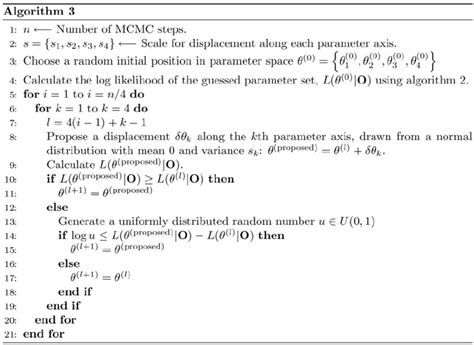 Algorithm For Mcmc Maximization Of The Log Likelihood Function L H J