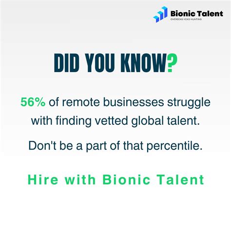 Bionic Talent On Linkedin Remotework Globaltalent Bionictalent