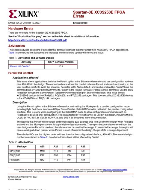 Xc3s250e Has No Errata Pdf Field Programmable Gate Array Electronic Engineering