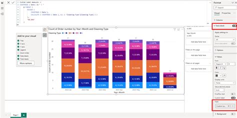 Solved How To Build A Bar Chart Showing Both Values And P Microsoft Fabric Community