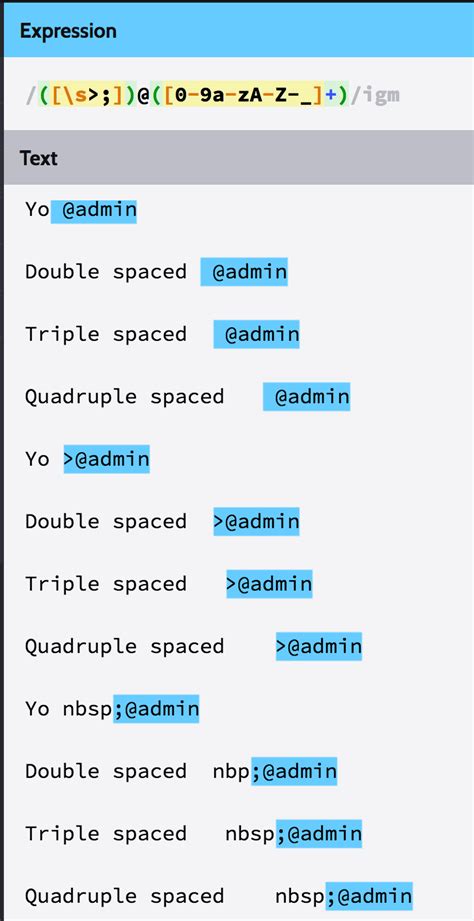 Topic Mentions Not Becoming Links Some Times BbPress Org