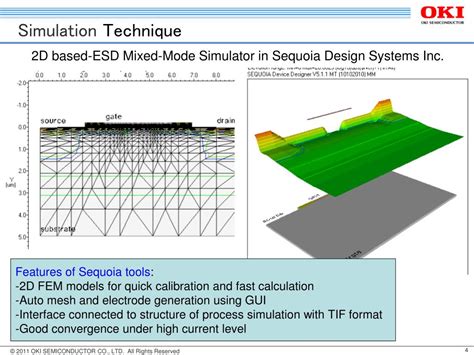 Ppt Physical Circuit Device Simulation Of Esd And Power Devices