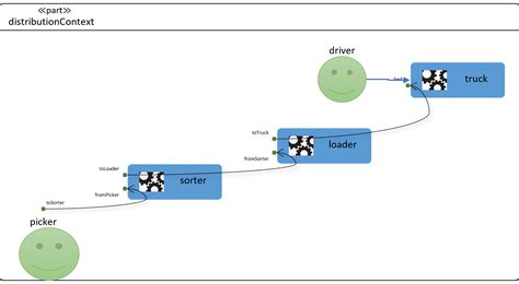 Mg 042 Has Been Released