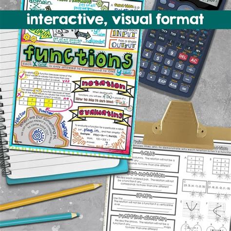Functions Doodle Notes Algebra For Math Interactive Notebooks By Math