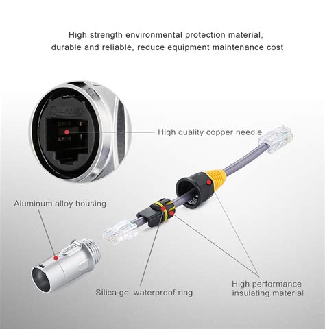Wifi Adapter Cat5 Rj45 Wireless Network Adapter Wire Connector Buy