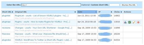 Cómo Crear Tu Propio Acortador De Urls