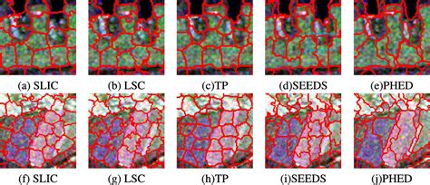 figure 8 from superpixel generation for polarimetric sar using
