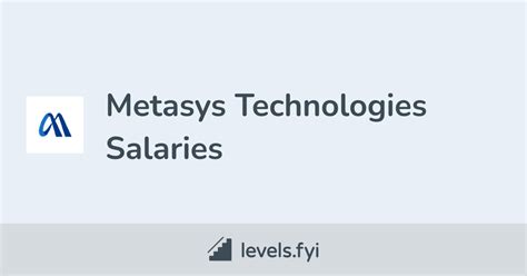 Metasys Technologies Salaries Levels Fyi
