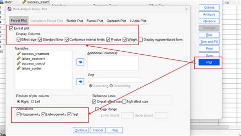 Meta Analysis For Continuous Outcome In Spss Explained