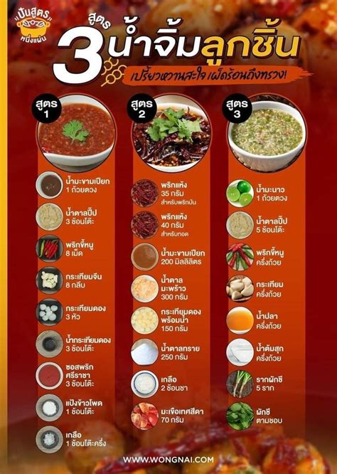 ปักพินโดย Preemmy Ruanpae ใน Various Food Recipes สูตรอาหารง่ายๆ สูตรการทำอาหาร อาหาร Diy