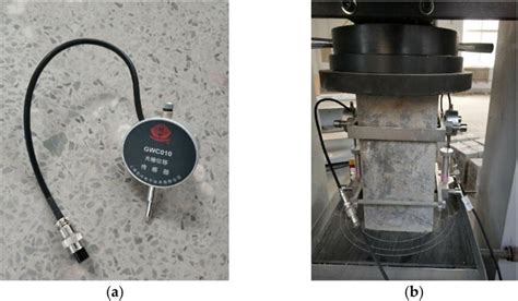 Compressive Elastic Modulus Test Apparatus A Raster Displacement Download Scientific Diagram