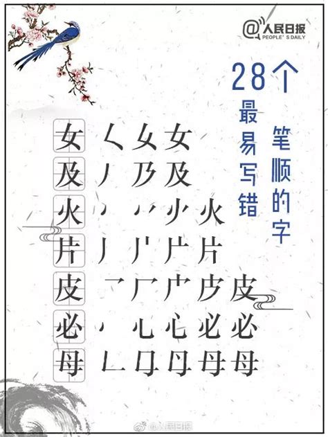 规范书写 人民日报最容易写错笔顺的汉字你中招了吗 版权
