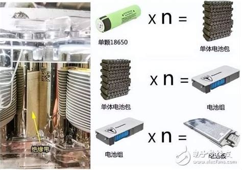 【mfc推荐】新能源电池壳拉深成形技术 知乎