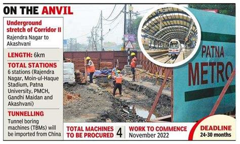 Patna Tunnelling Work For Metro Railproject Likely To Begin In Nov