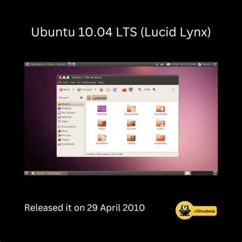 Ubuntu Version History Part 1 Rlinuxboss