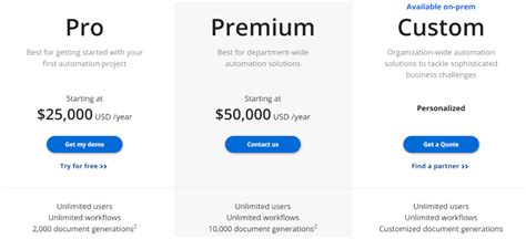 Nintex Automated Apps Read Our Comprehensive Review