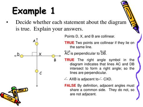PPT Definitions And Biconditional Statements PowerPoint Presentation ID