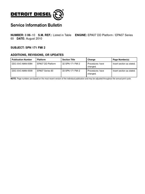Detroit Ambient Sensor Pdf