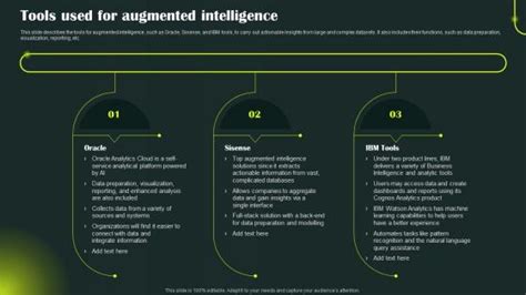 Augmented Intelligence Solutions Powerpoint Presentation And Slides Slideteam