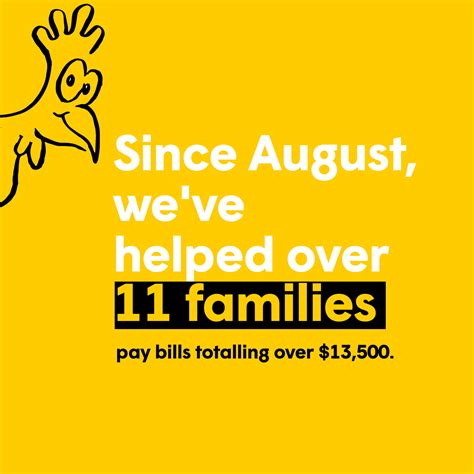 Assistance Update Lisa Fahey Foundation