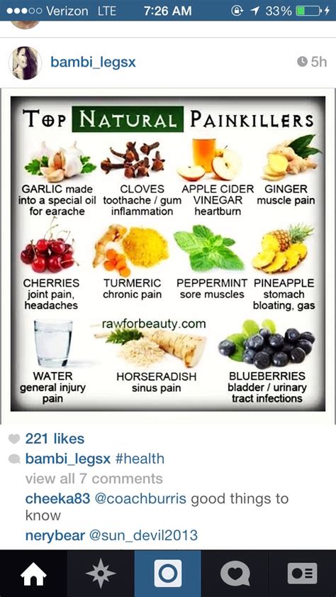 Top Natural Pain Killers Musely