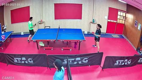 5 Mp Cctv Camera For Indoor Use At ₹ 2500piece In Dehradun Id 2850667574697