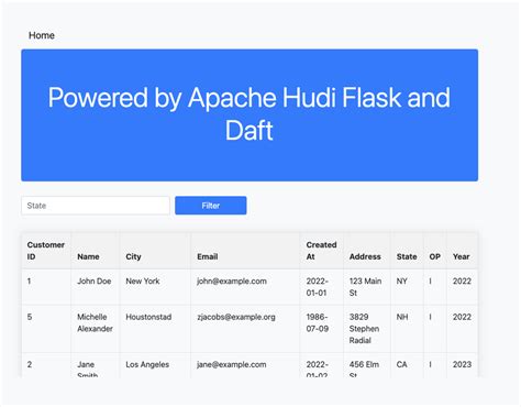 learn how to display data from hudi tables to your frontend with flask