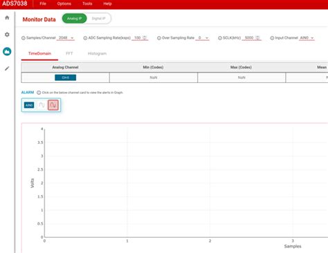 Ads7038q1evm Pdk Cant See A Graph On Data Converters Forum Data Converters Ti E2e