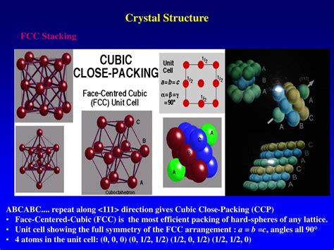 Ppt Crystal Structure Powerpoint Presentation Free Download Id 3543885