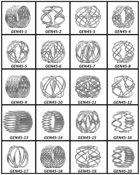 Multi Objective Optimization Parametric House