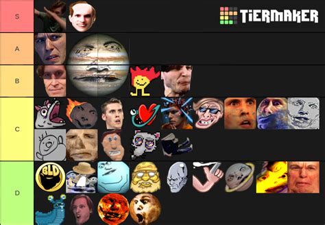 Jerma985 Emotes Tier List Community Rankings Tiermaker