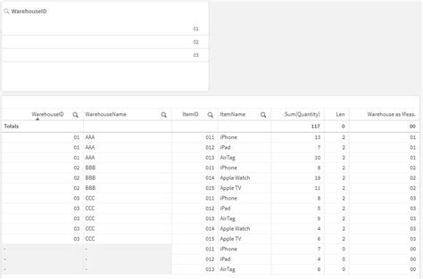 Filter By Null Values Qlik Community 2153005