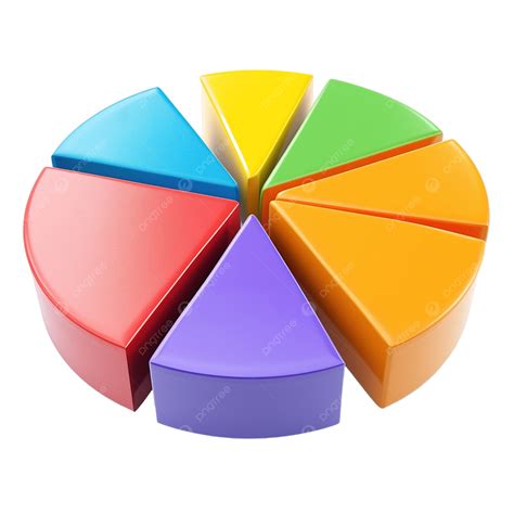 Cute Pie Graph Pie Chart Grafana Documentation